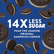 Sugar Free Sandwich Cookies (3 Packs of 10 Cookies) – HighKey